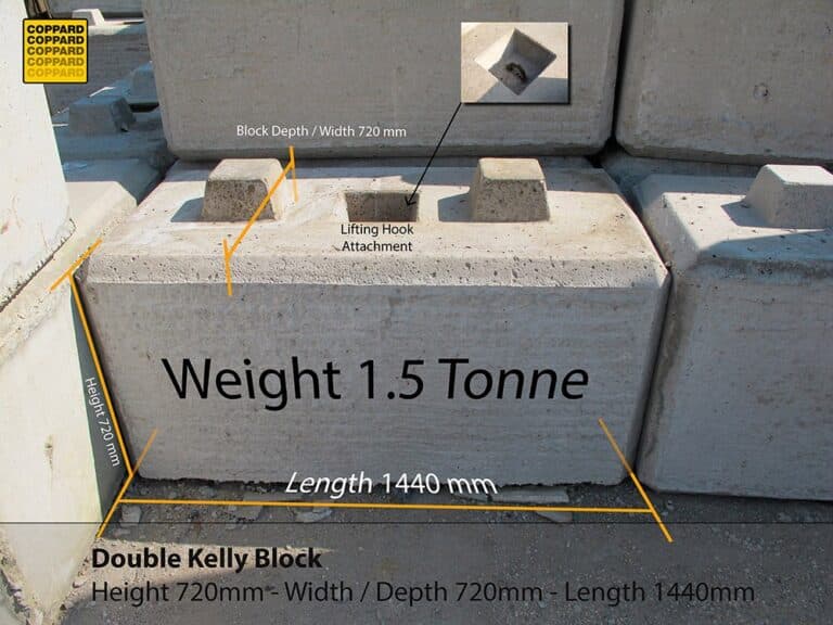 Concrete Blocks Kelly - Coppard Plant Hire Ltd
