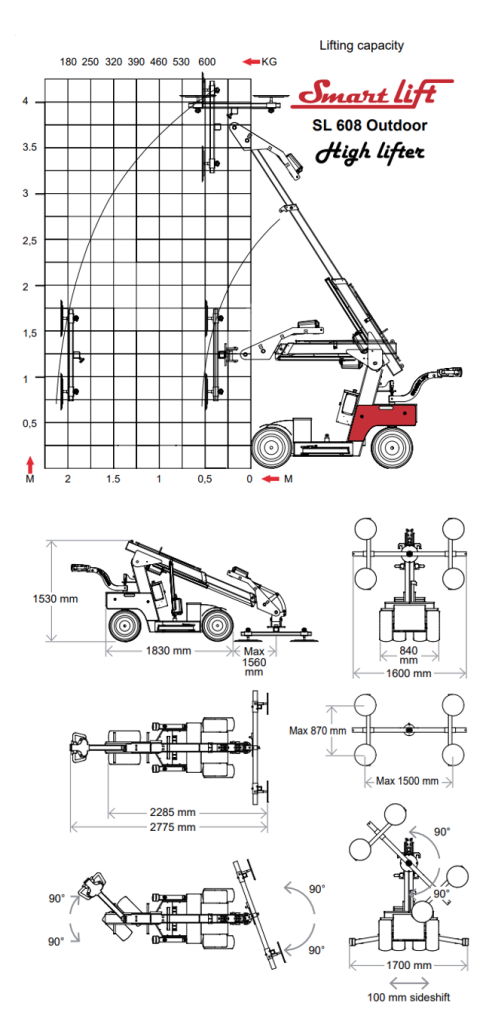 Smartlift SL608 Outdoor High lifter Glazing robot - Coppard Plant Hire Ltd